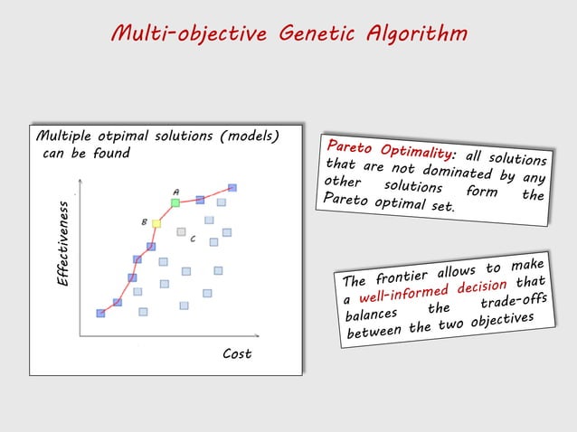 Multi Objective Cross Project Defect Prediction Ppt