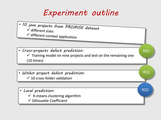 Multi Objective Cross Project Defect Prediction Ppt