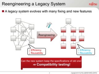Semi-automatic Incompatibility Localization for Re-engineered ...