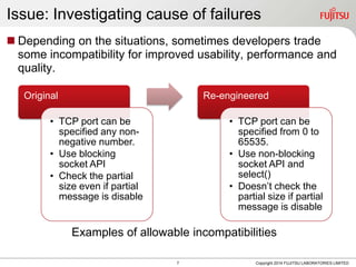 Semi-automatic Incompatibility Localization for Re-engineered ...