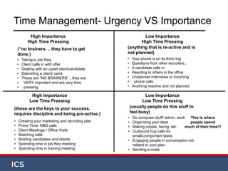 ICS Time Management.rebranded ta 8.5.15 | Free Download
