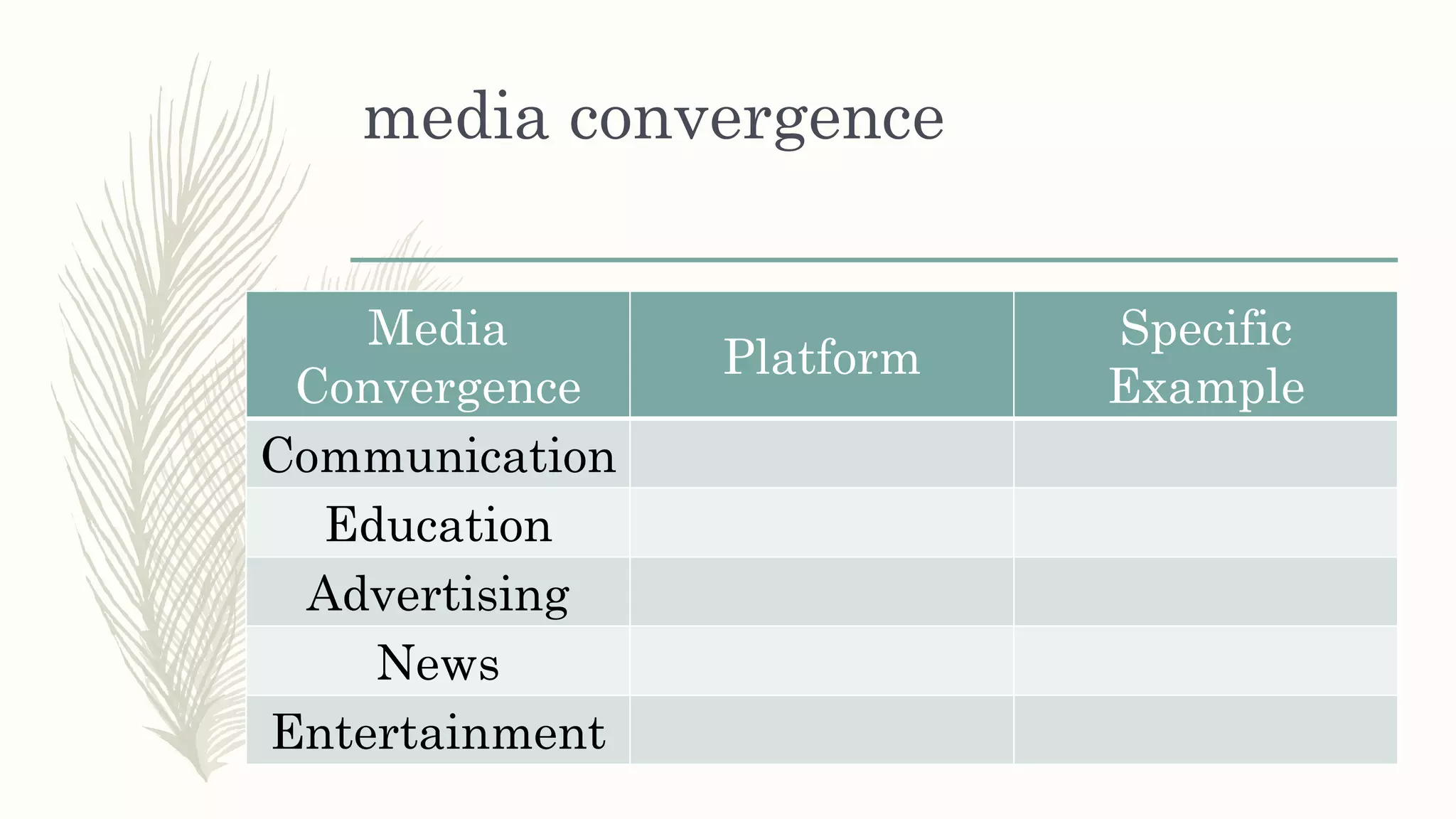 ict-101_media-types-convergence.pdf