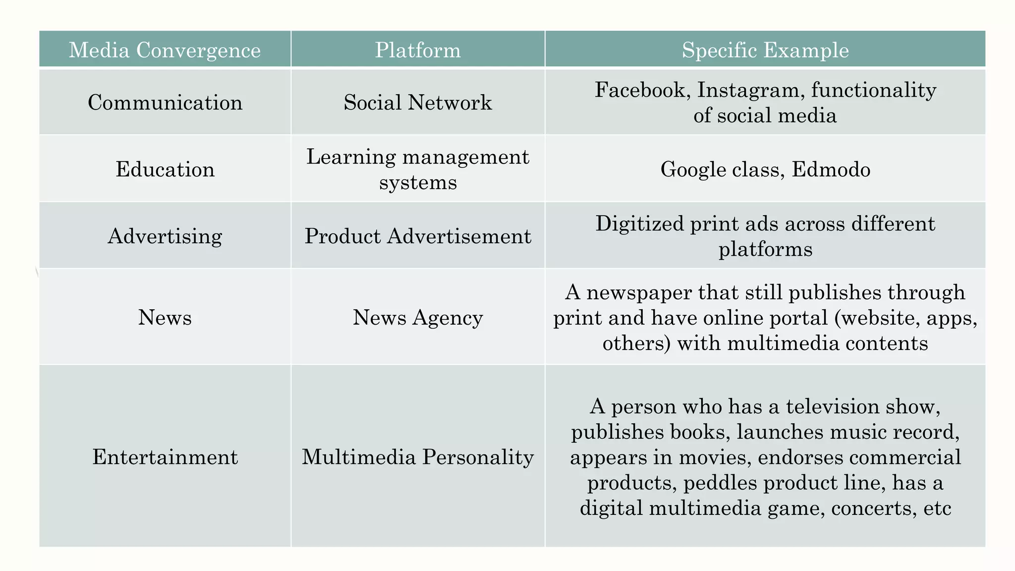 ict-101_media-types-convergence.pdf