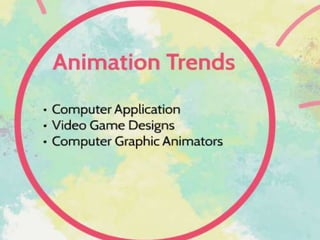 Computer Animation | PPT
