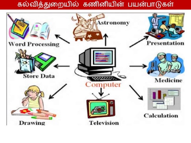 Ict GR 10 Teaching Aids