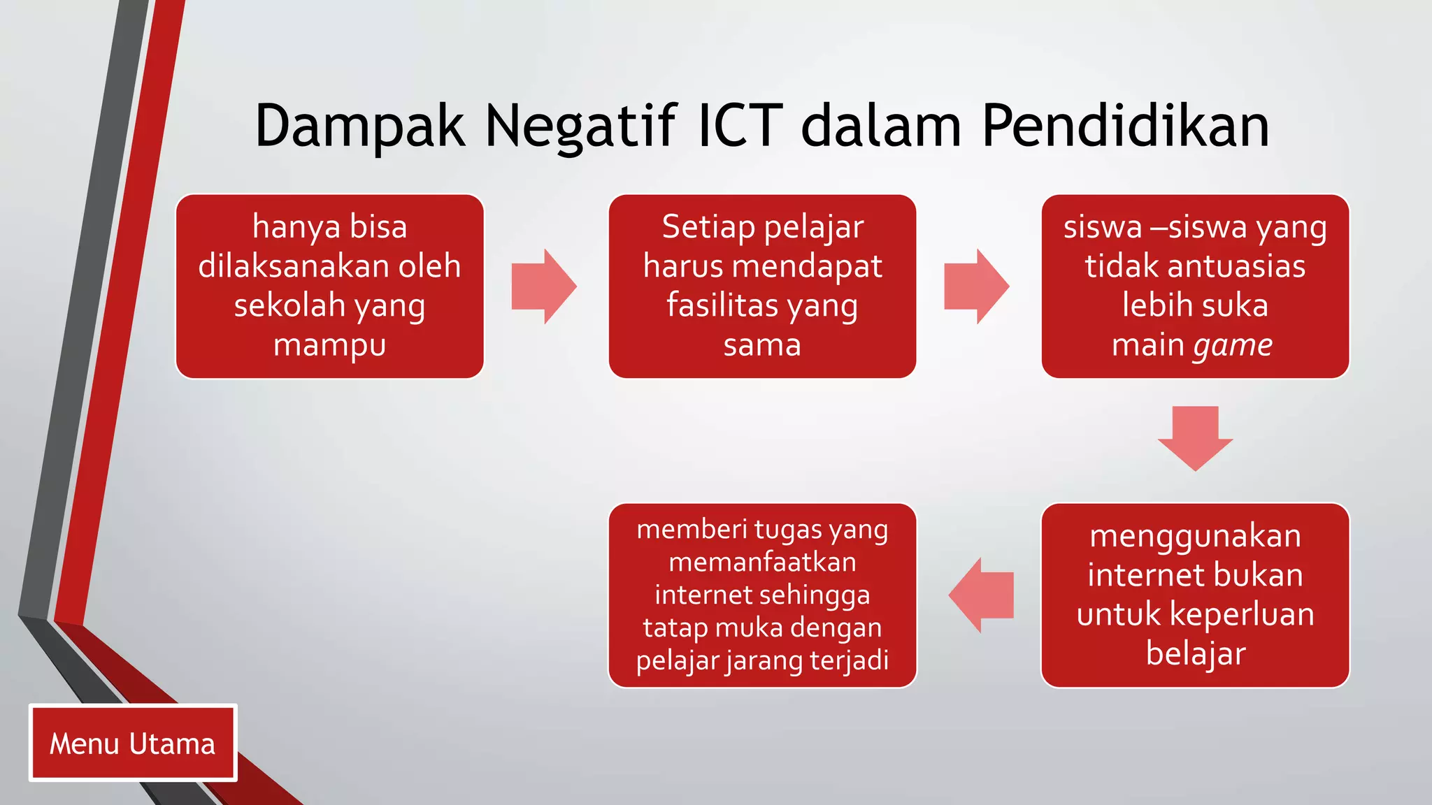 Informations, Communications, and Technologies | PPTX