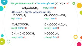 Bài giảng điện tử - Bài este 12NC | PPT
