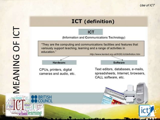 Use of ICT in teaching of Islamic Studies and Urdu subjects. | PPTX