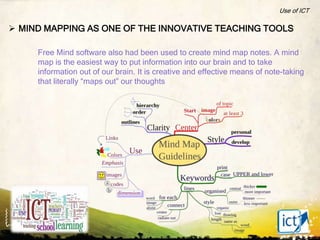 Use of ICT in teaching of Islamic Studies and Urdu subjects. | PPTX