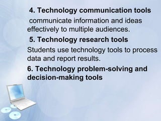 Instructional Technology & Computer Assisted Learning | PPT