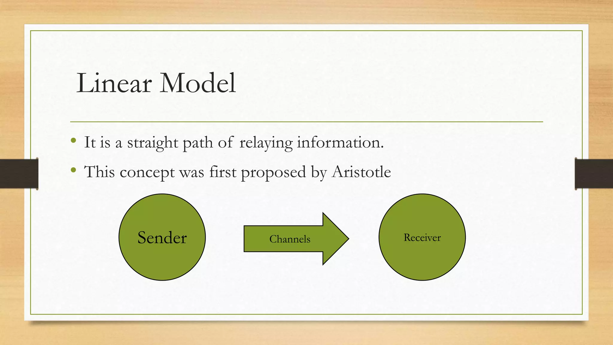 Communication | PPTX
