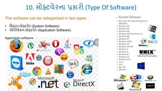COMPUTER SYSTEM In ICT | PPTX