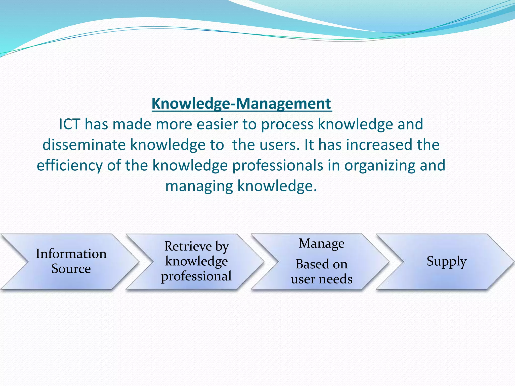 Impact of ICT on Society | PPTX