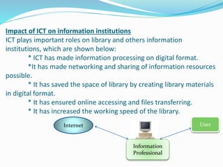 Impact of ICT on Society | PPTX
