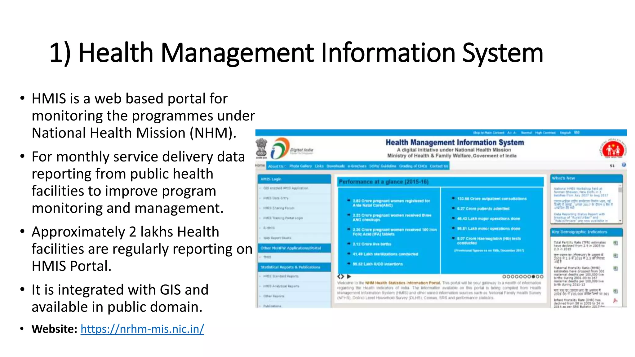 Information and Communication Technology ICT in Healthcare | PPTX