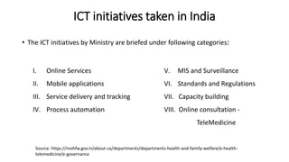 Information and Communication Technology ICT in Healthcare | PPTX