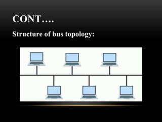 Network Topology | PPT