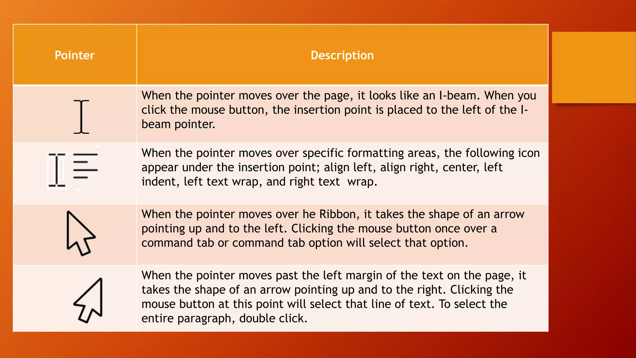 Microsoft Word. Typing Feature.PPT.pptx