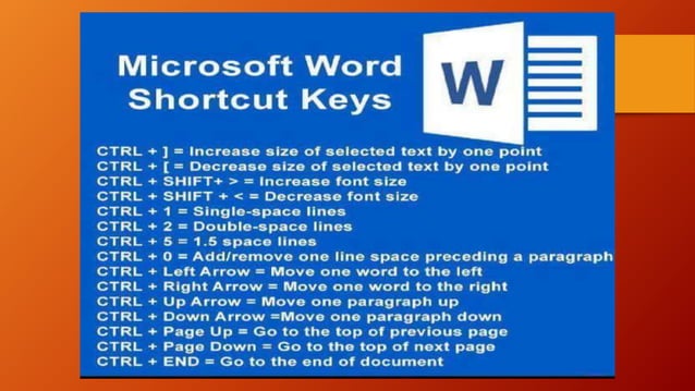Microsoft Word. Typing Feature.PPT.pptx