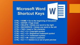 Microsoft Word. Typing Feature.PPT.pptx