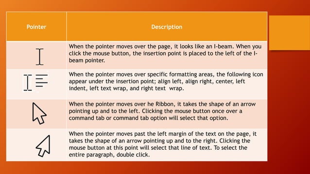 Microsoft Word. Typing Feature.PPT.pptx