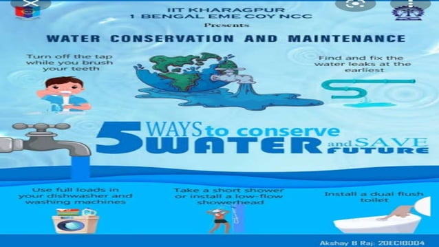 Water conversion | PPTX