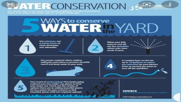 Water convention. ppt of Govarthanan. | PPT