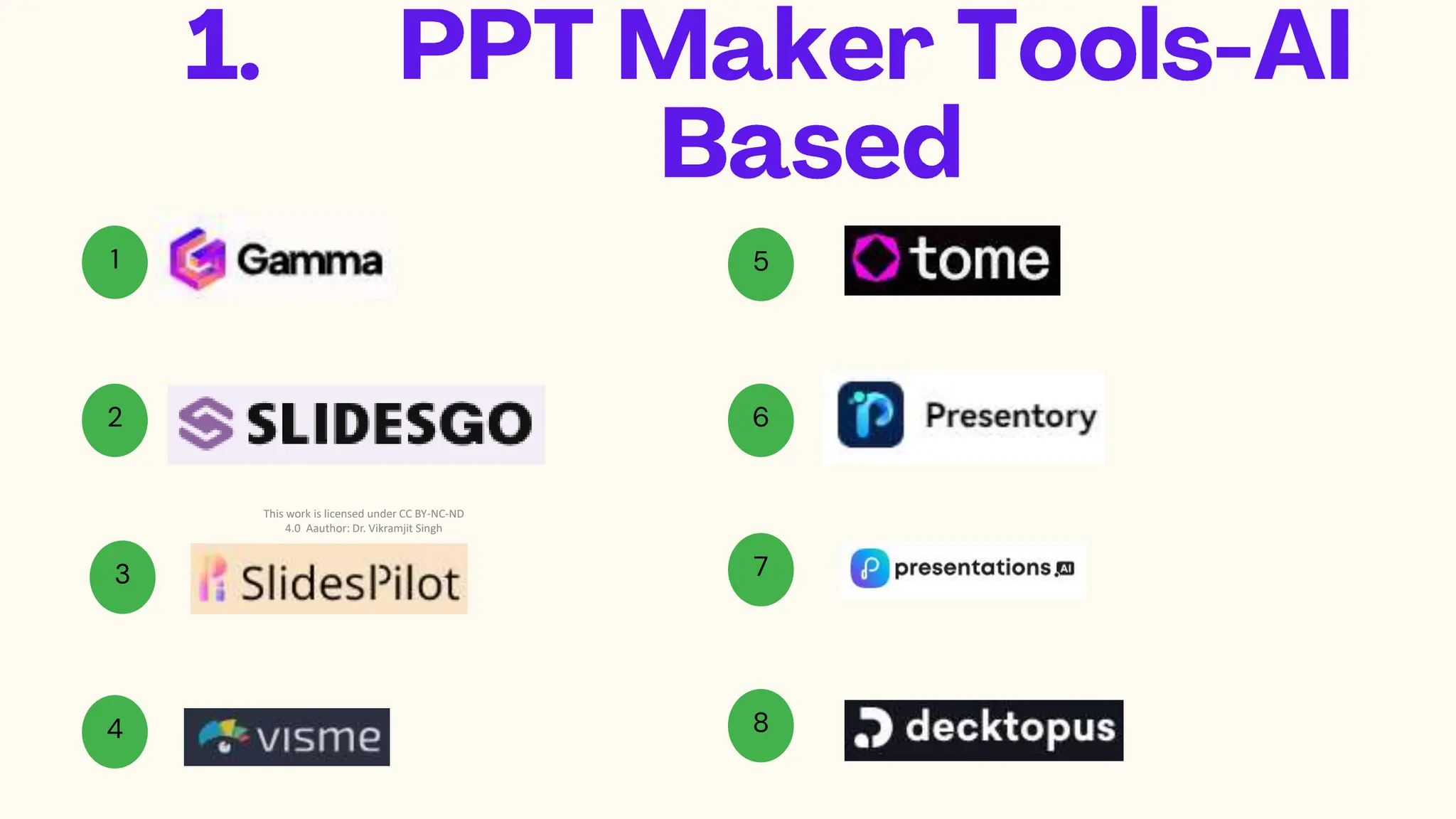 Digital Tools and AI for Teaching Learning and Research | PPTX ...