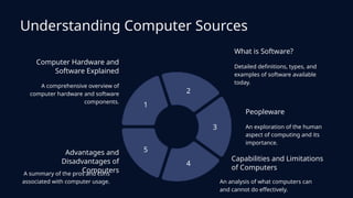 hardware people ware and soft ware and limitationspptx | PPTX