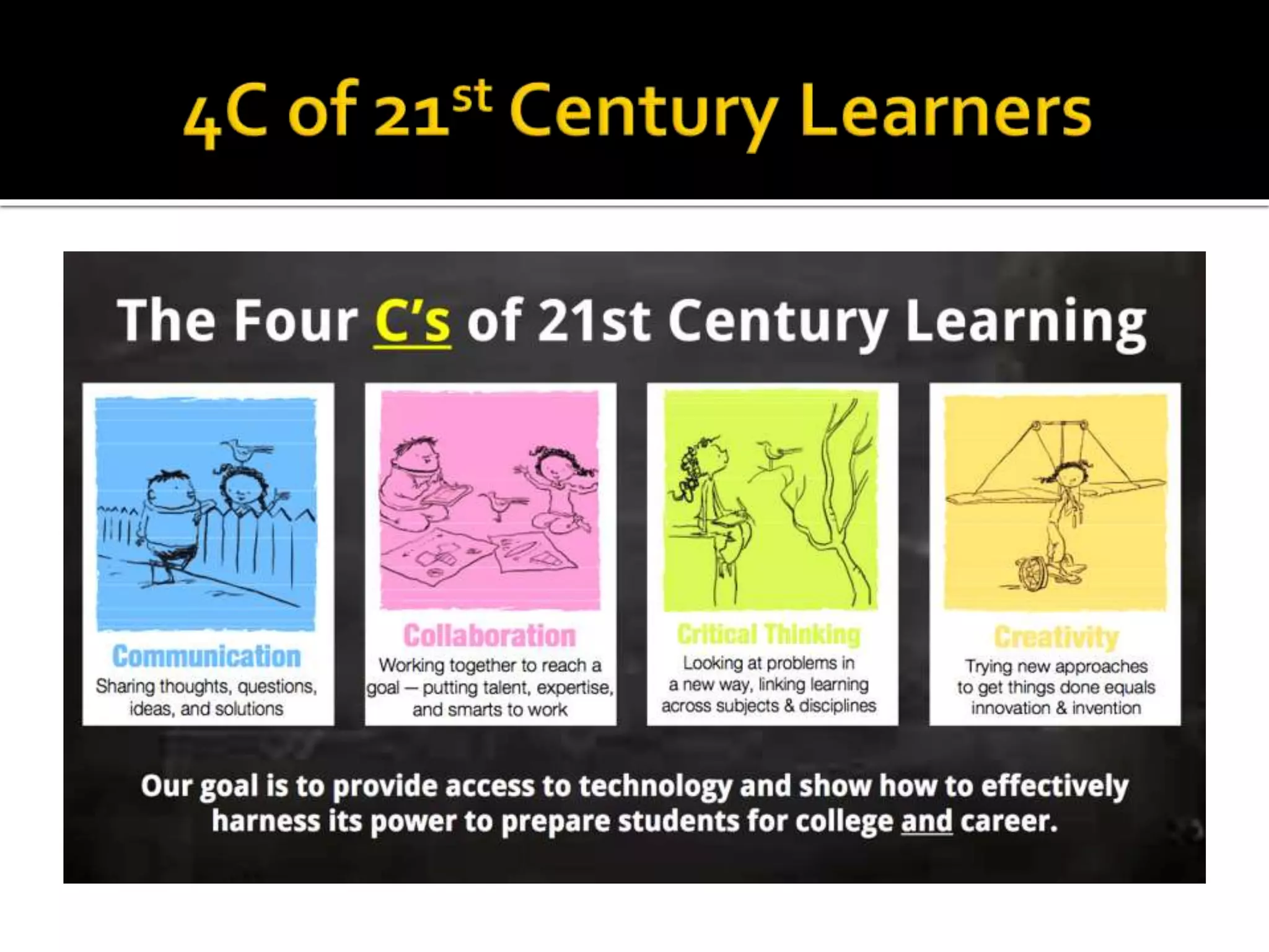 ICT: a catalyst for learning & innovation | PPTX