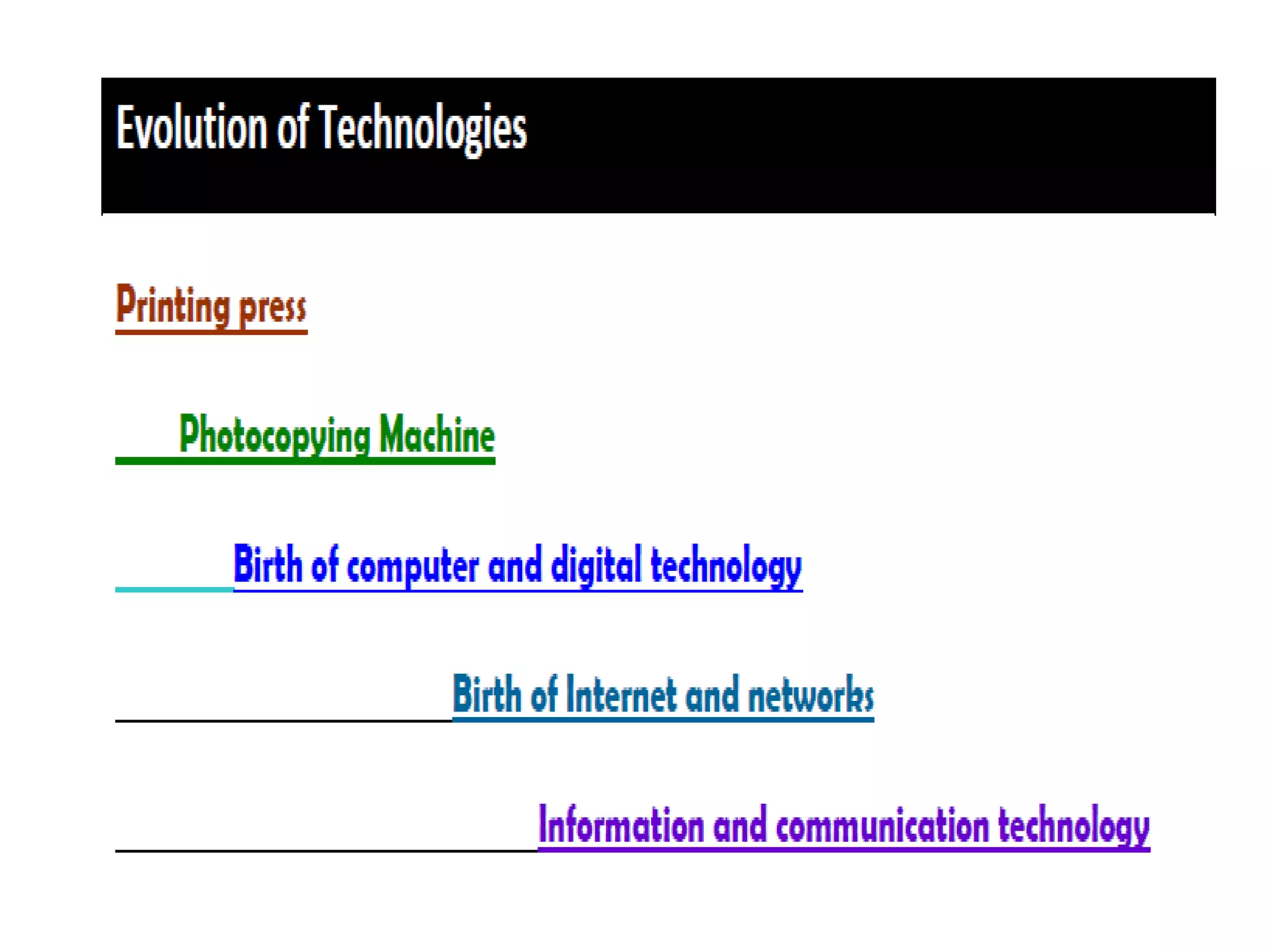 ICT: a catalyst for learning & innovation | PPTX