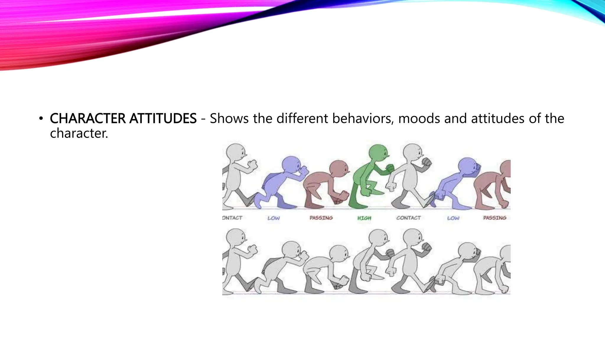 ICT-4-TYPES-OF-MODEL-SHEETS.pptx......... | PPTX