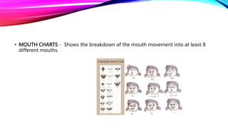 ICT-4-TYPES-OF-MODEL-SHEETS.pptx......... | PPTX