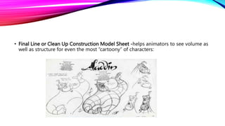 ICT-4-TYPES-OF-MODEL-SHEETS.pptx......... | PPTX