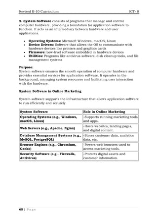 ICT-8-Module-REVISED-K-10-CURRICULUM.pdf