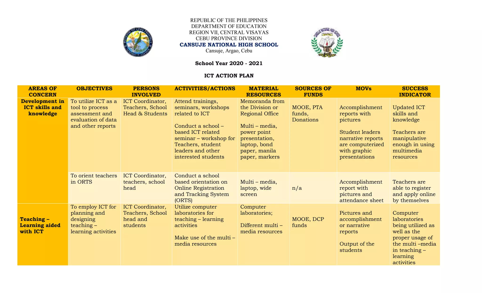 ICT-action-plan.docx