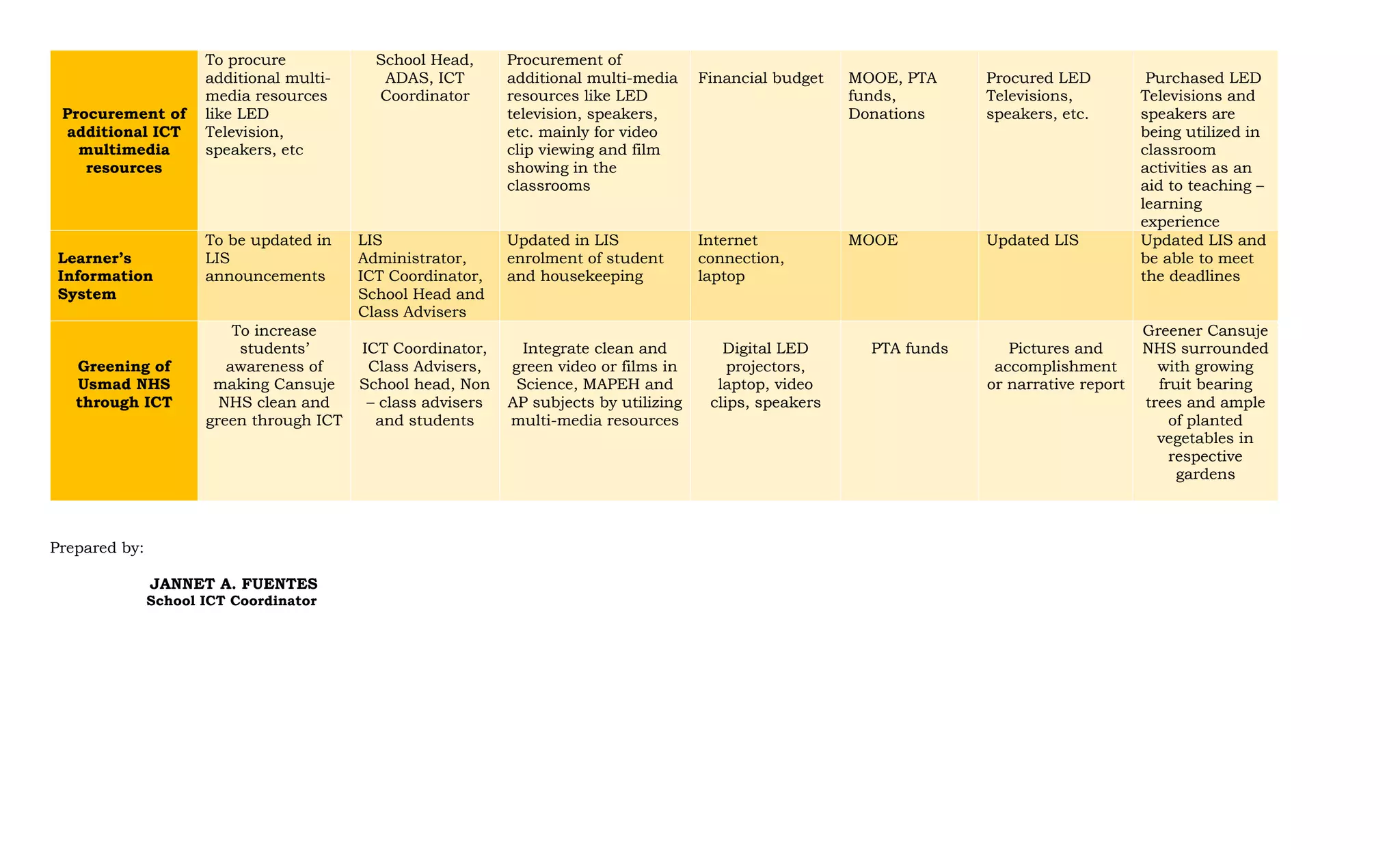 ICT-action-plan.docx