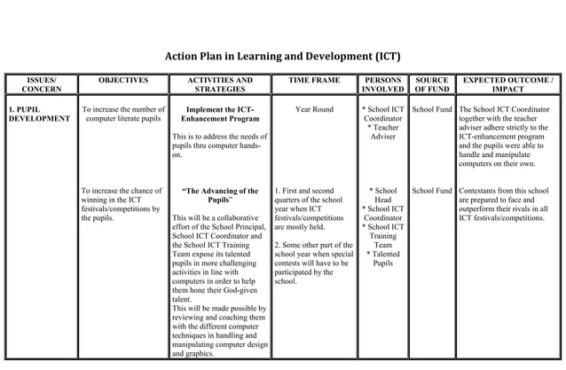 ICT - Action Plan in Learning and Development (ICT) ACTION PLAN.docx