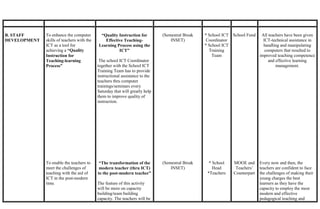 ICT - Action Plan in Learning and Development (ICT) ACTION PLAN.docx