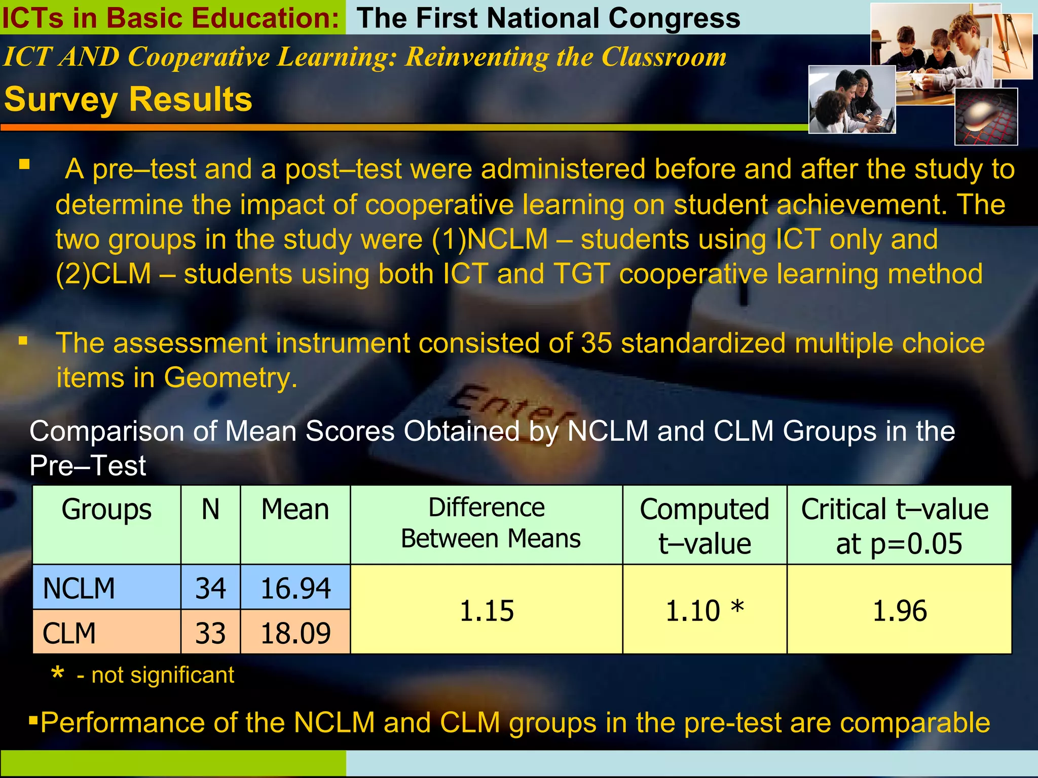 ICT and Cooperative Learning-Reinventing the Classroom | PPS | Education industry | Industries