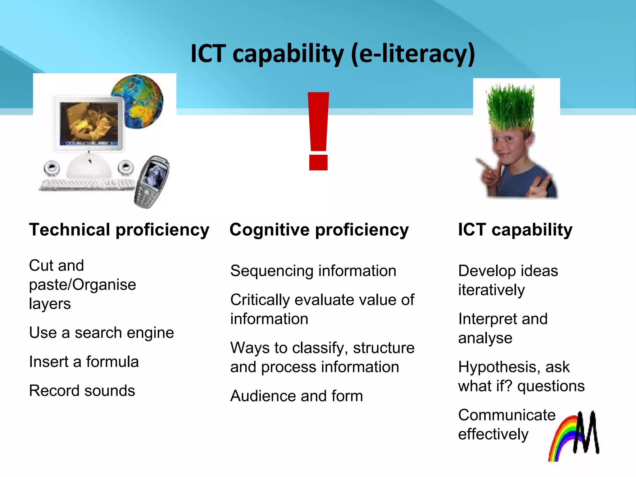 ICT Assessment Monteney | PPT