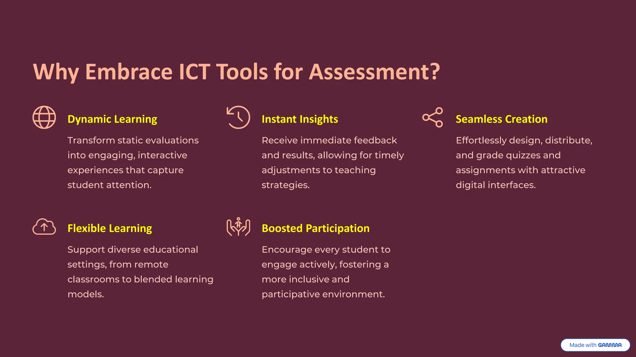 ICT-Based-Assessment-Tools-in-Education (1).pdf