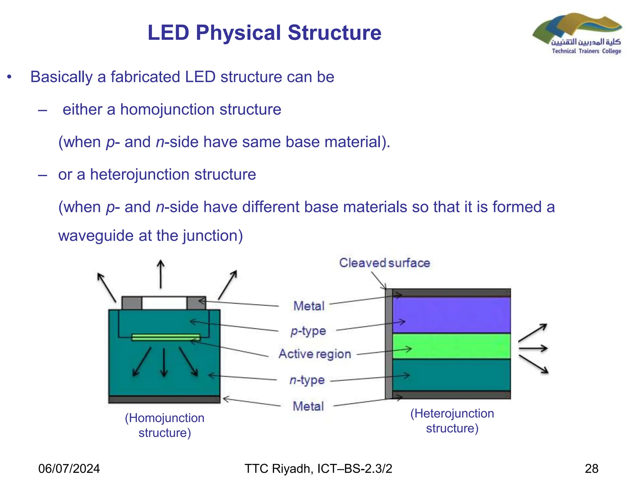 pptxOptical sources are used to convert electrical signals into optic ...