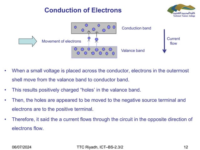pptxOptical sources are used to convert electrical signals into optic ...