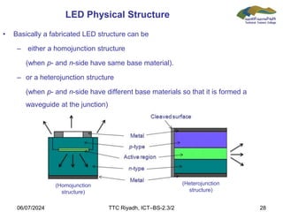 pptxOptical sources are used to convert electrical signals into optic ...