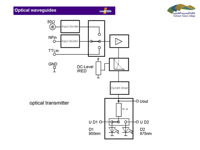 pptxOptical sources are used to convert electrical signals into optic ...