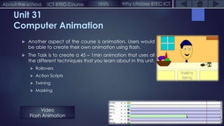 All Saints Schhol - ICT BTEC Course | PPT