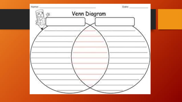 ICT PECs Contextualization | PPTX | Startups | Business