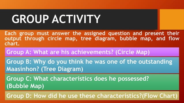 ICT PECs Contextualization | PPTX | Startups | Business