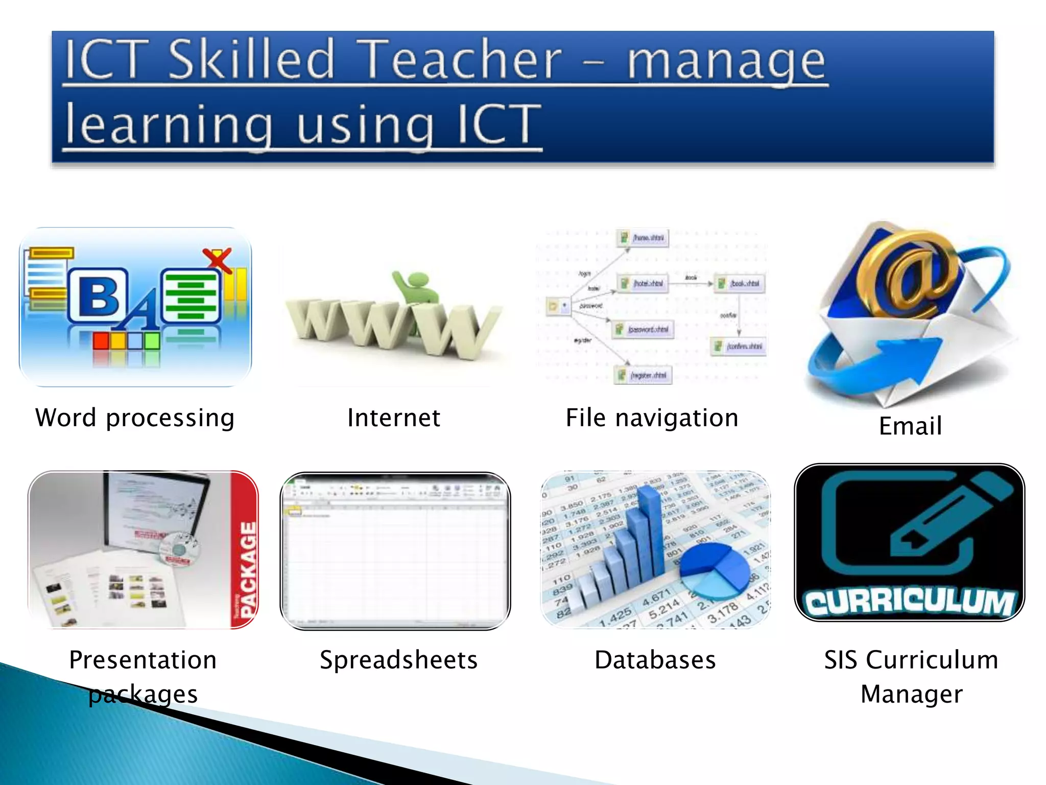 ICT- concept mapping | PPTX